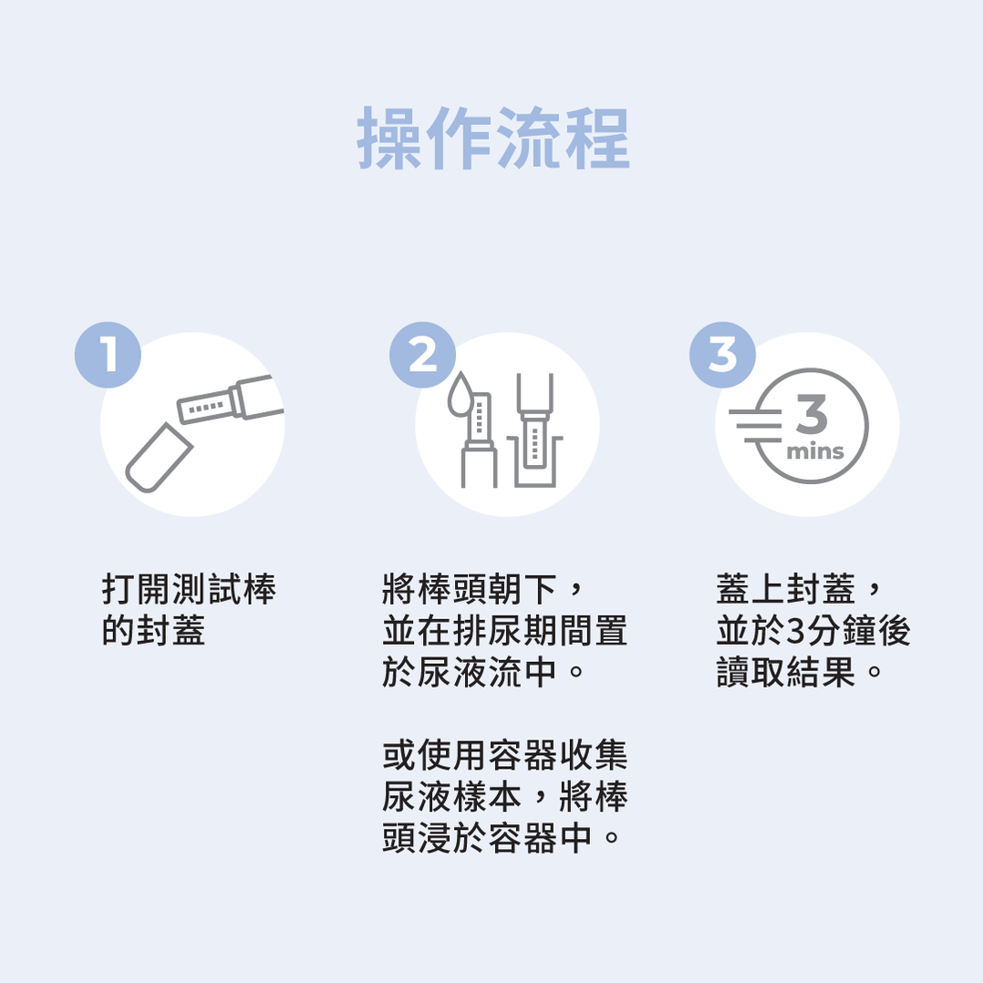 INDICAID™妥析™ 特早即知驗孕棒(兩支裝) — 19Toys 濕鳩玩具